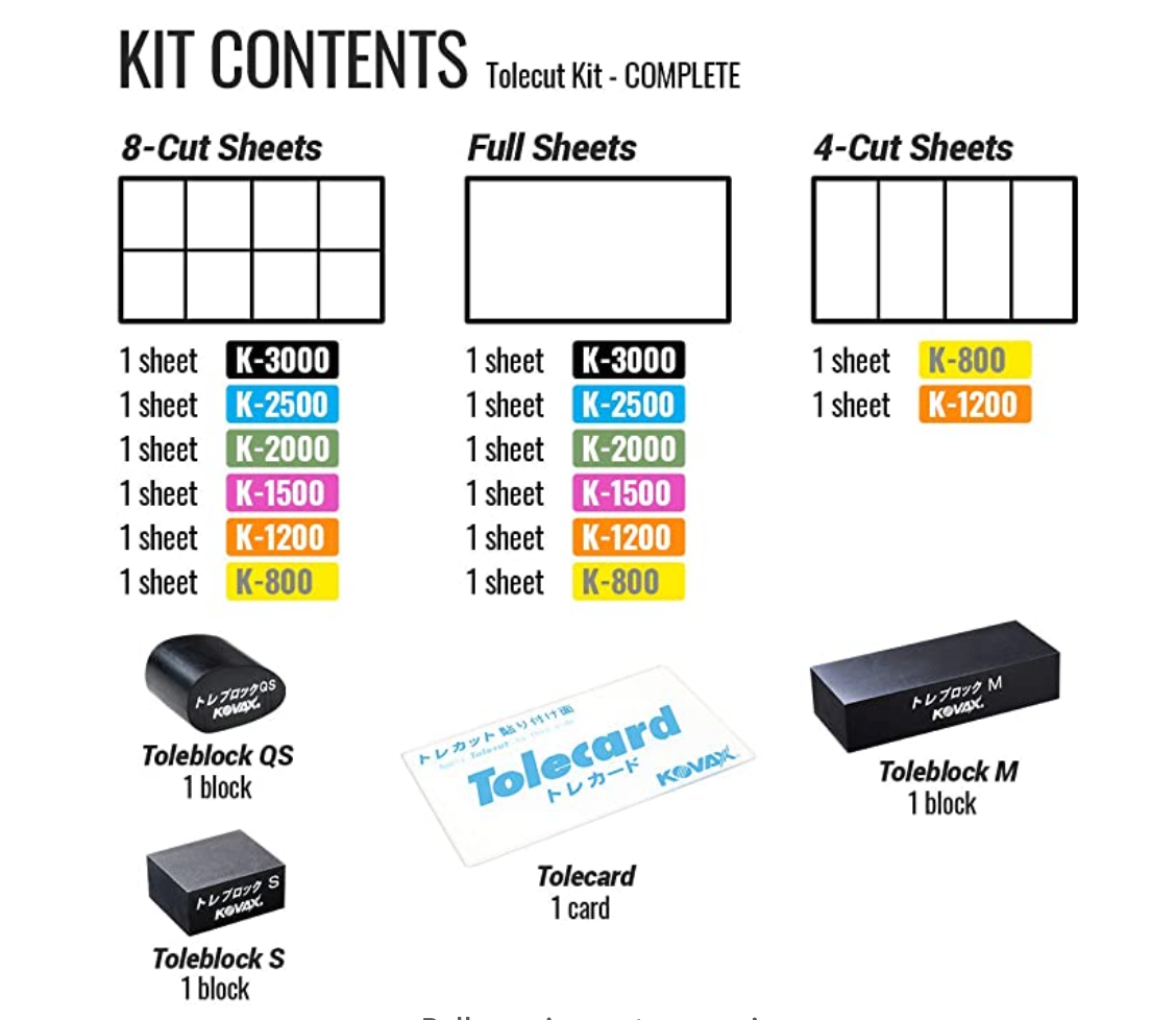 Tolecut Complete Starter Kit "NEW CURVED BLOCK DESIGN"